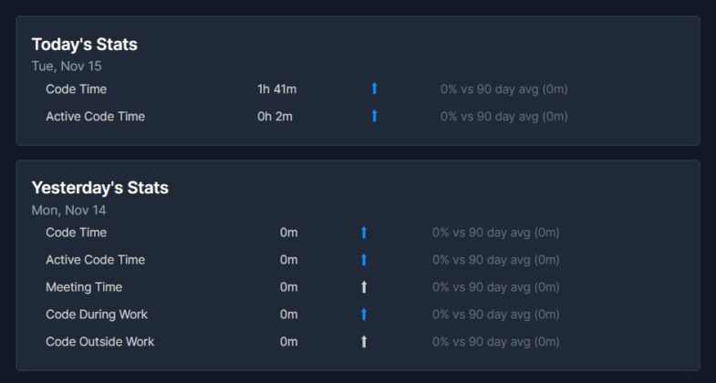 Top 10 Useful VS Code Extensions For Web Developers