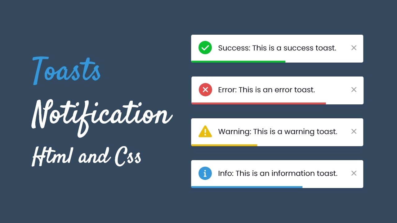 Create A Toast Notification In HTML CSS JavaScript