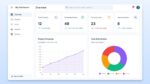 Build Responsive Admin Dashboard in HTML CSS & JavaScript